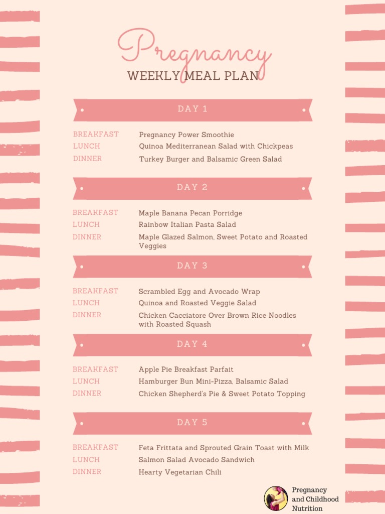 Pregnancy Meal Plan - April, 2018 | PDF | Salad | Lunch