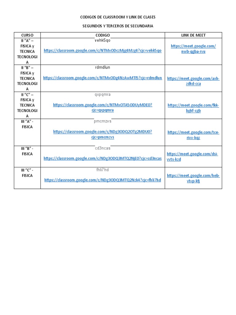 Codigos de Classroom y Link de Clases 2do Trimestre | PDF | Computers