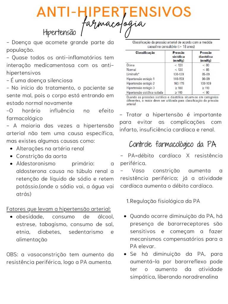 Farmacologia Dos Anti-Hipertensivos | PDF | Hipertensão | Coração