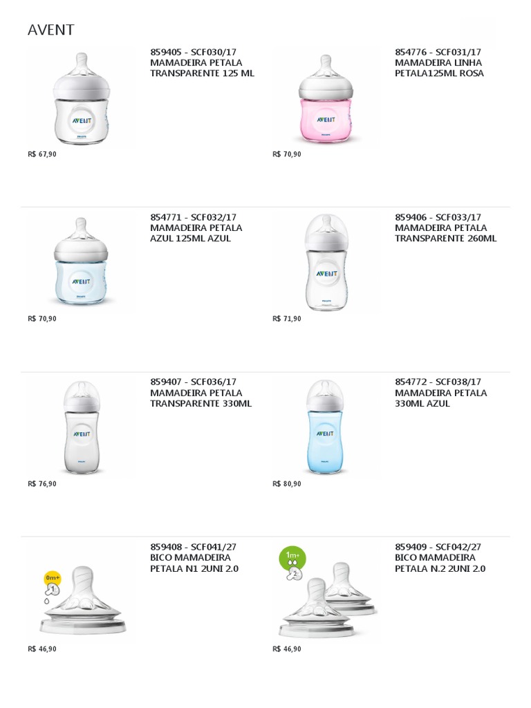 Catálogo de Produtos Avent Novo. | PDF