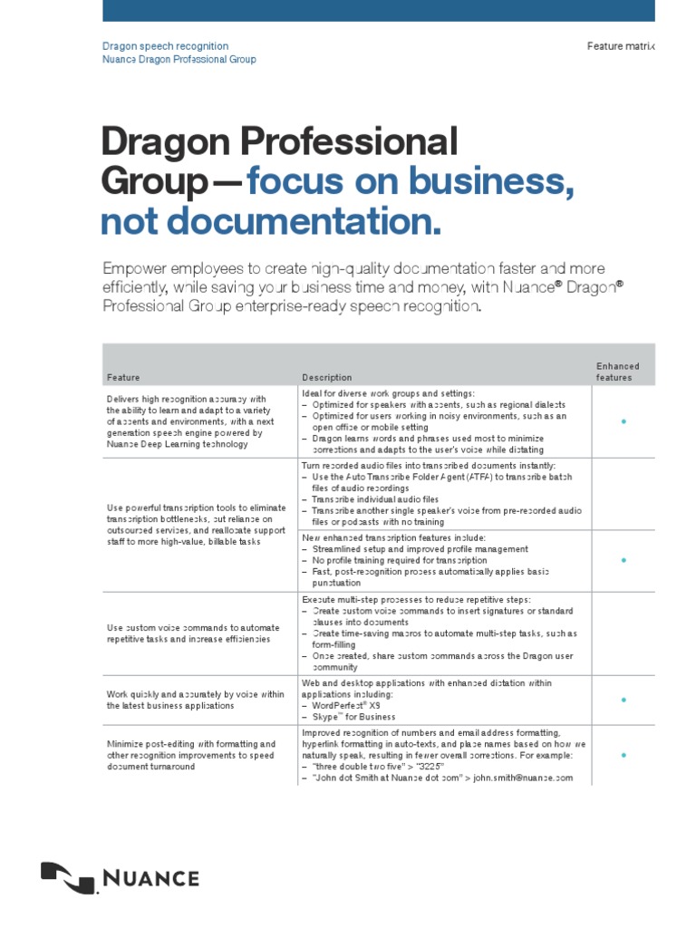 Dragon Professional Group-: Focus On Business, Not Documentation | PDF ...