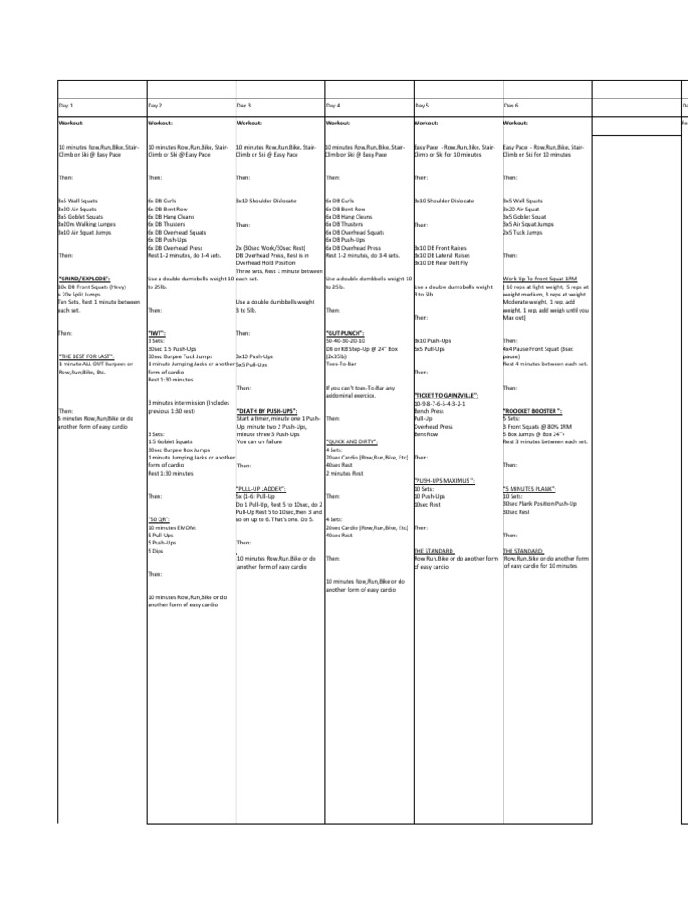 28 Data Shred Bobby Maximus & Joe Cebula | PDF | Individual Sports ...