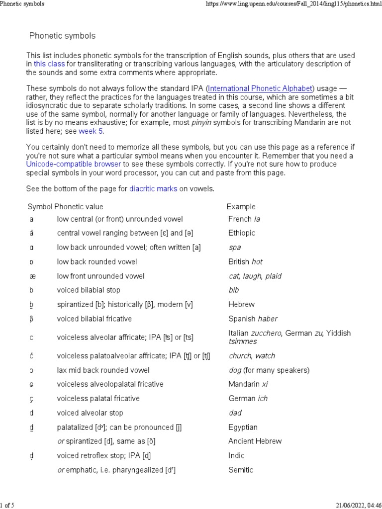 Phonetic Symbols | PDF | Vowel | Tone (Linguistics)