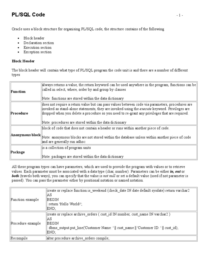 Oracle PLSQL Basic | PDF