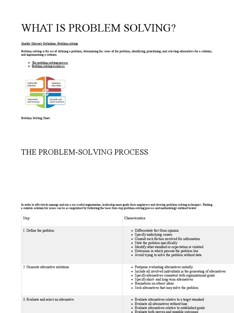 Problem Solving | PDF | Essays | Evaluation