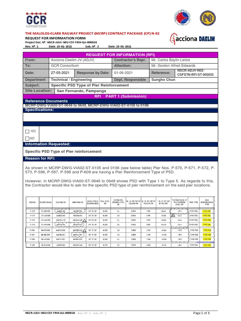 NSCR-ADJV-N02-CSFSTN-RFI-ST-000035 Specific P5D Type of Pier Reinforcement | PDF | Request For ...