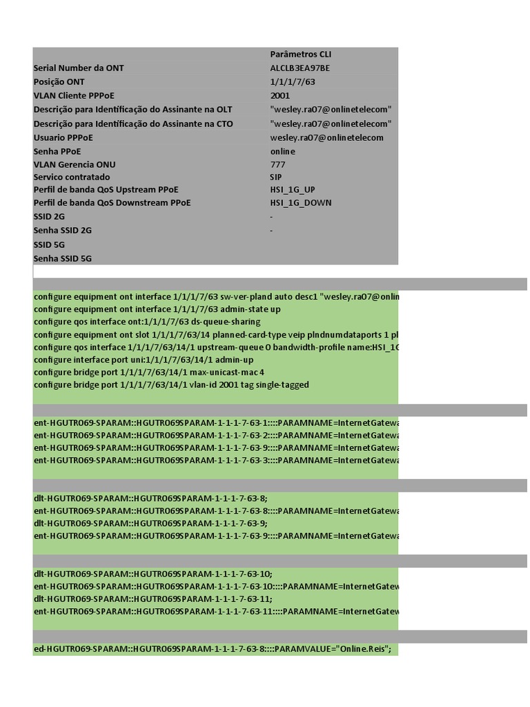 ONT Configuration Parameters Guide | PDF | Physical Layer Protocols | Telecommunications Standards