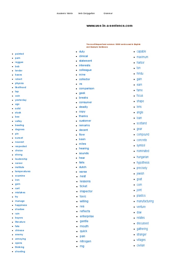 The Most Frequent 10 000 Words of English and Example Sentences - The ...