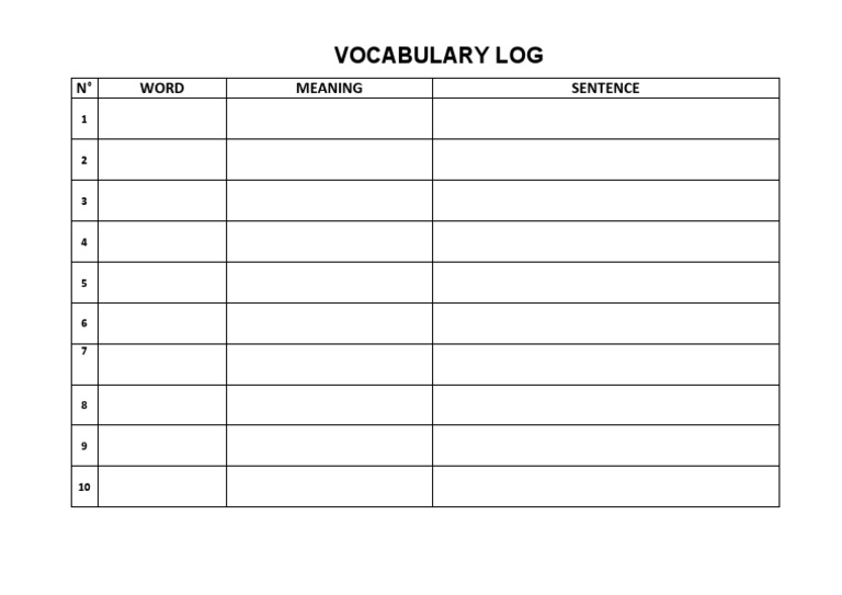 Vocabulary Log | PDF