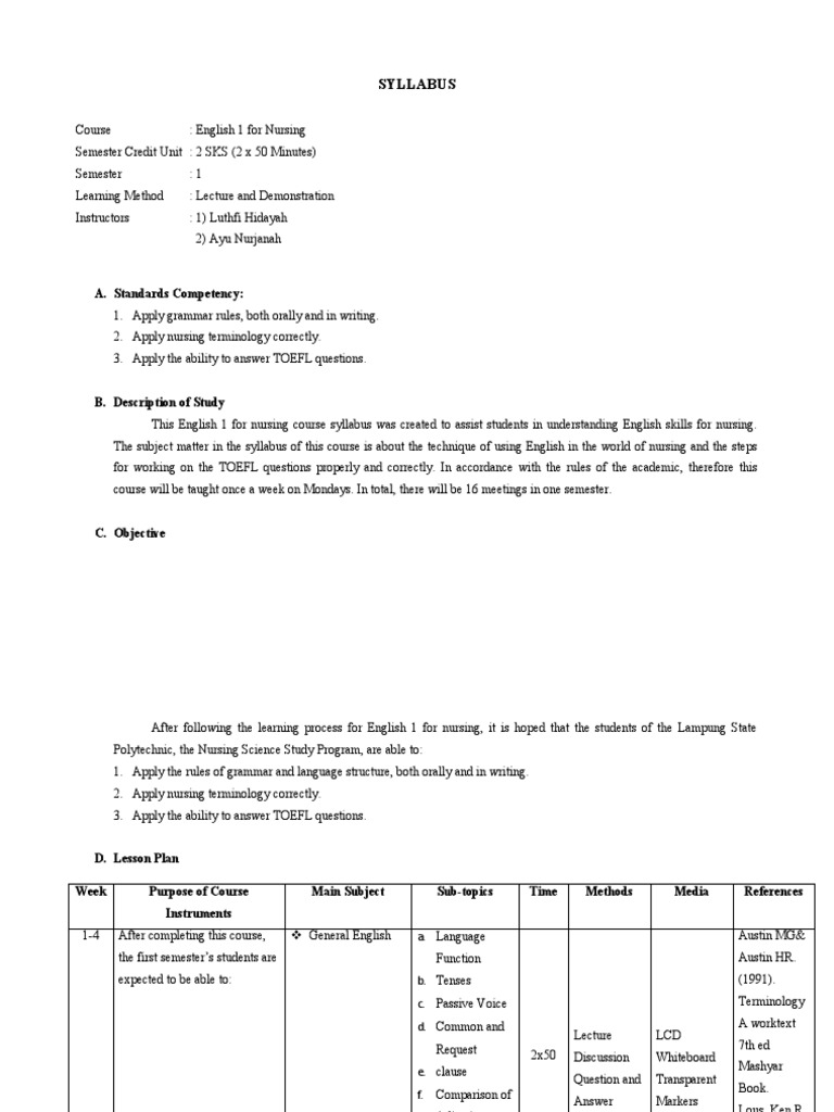 ESP Syllabus For Nursing | PDF | Nursing | English Language