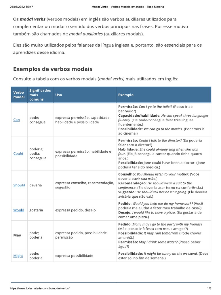 Verbos Modais em Inglês | PDF