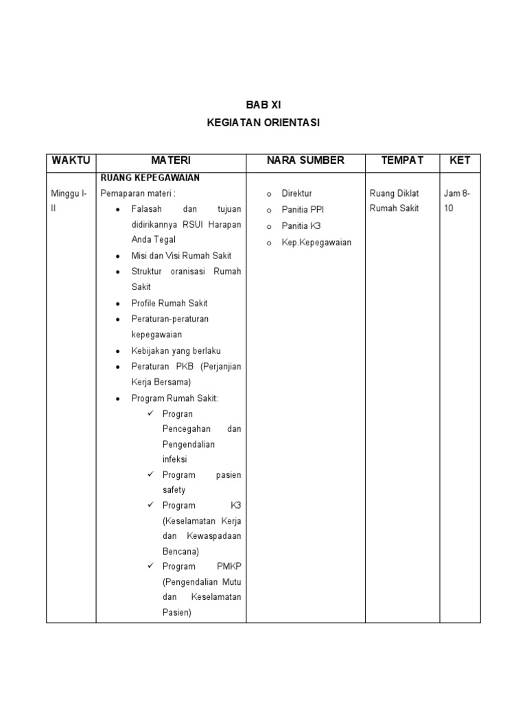 Contoh Tabel Orientasi | PDF