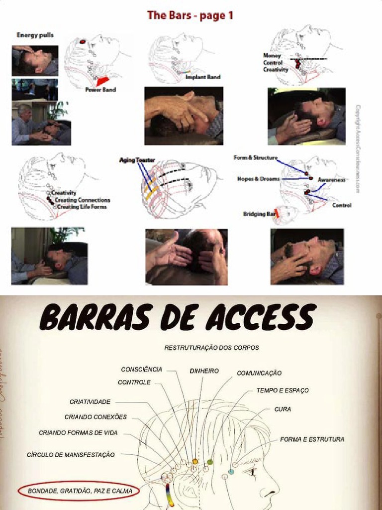Como Aplicar Barras de Access | PDF
