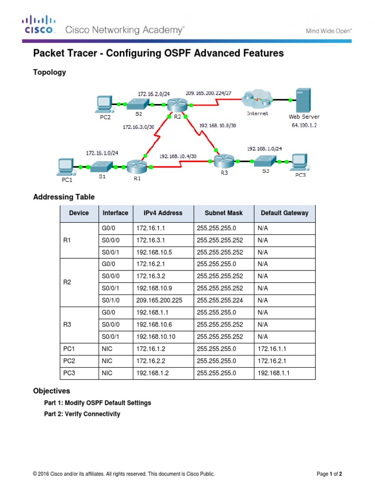 10 1 3 4 Packet Tracer Configuring Ospf Advanced Features Pdf