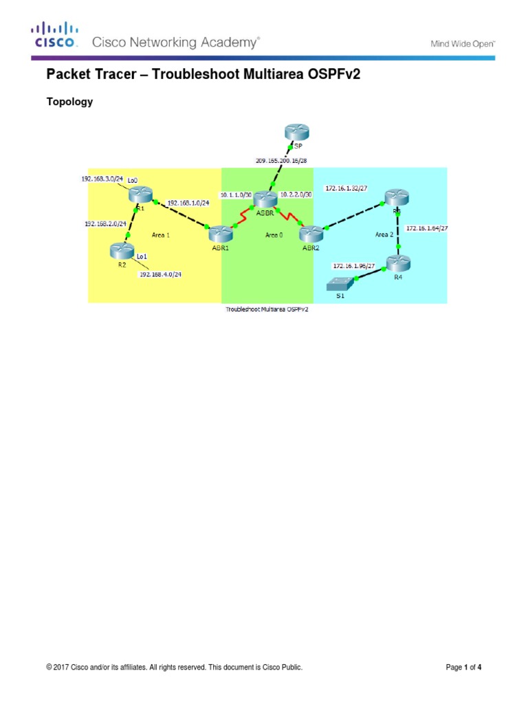 10.2.4.3 Packet Tracer - Troubleshoot Multiarea OSPFv2 | PDF | Computer Science | Computer ...