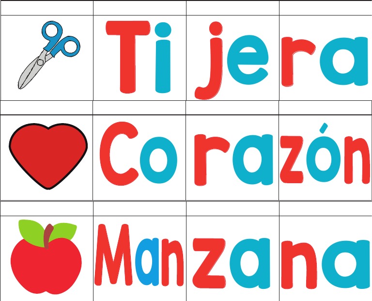 Silabario 3 Silabas | PDF