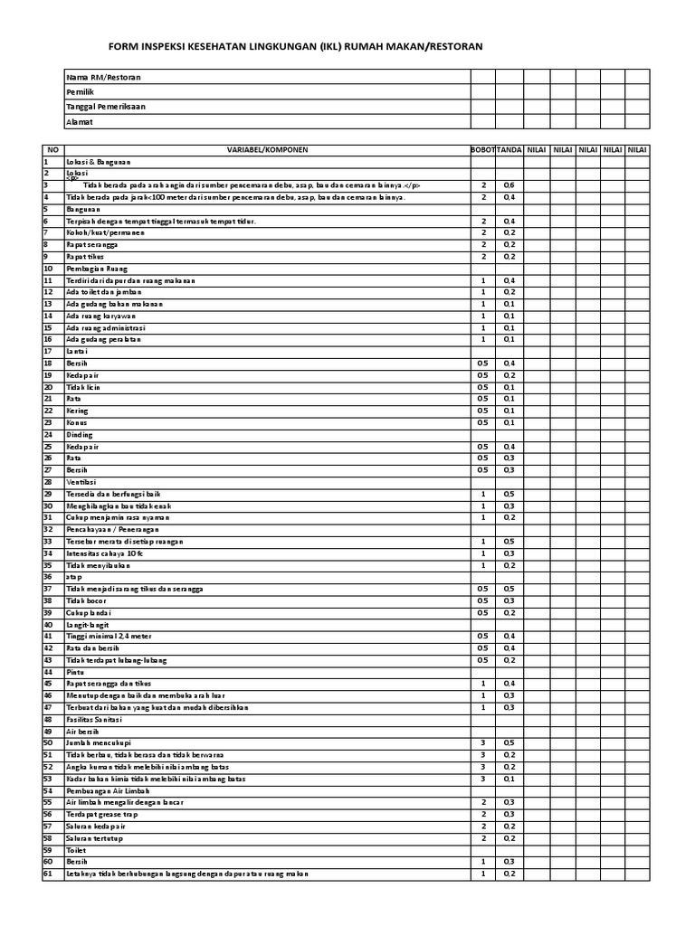 Form Ikl Rumah Makan Restoran | PDF