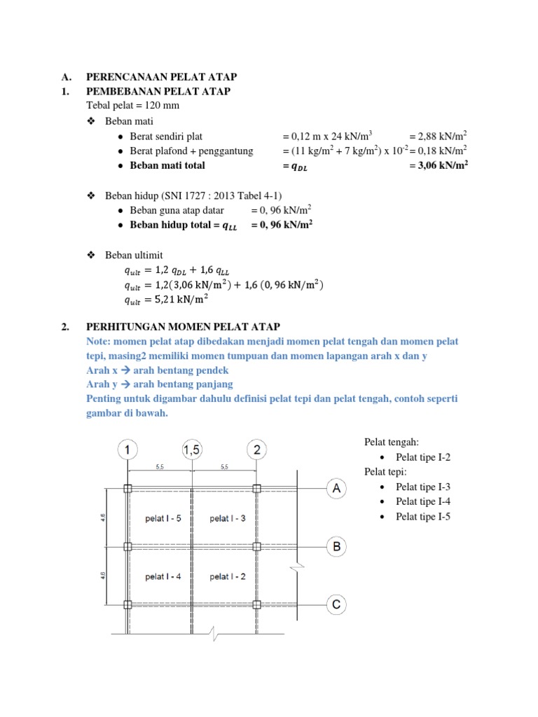 Contoh Perencanaan Tulangan Pelat 2 Arah | PDF