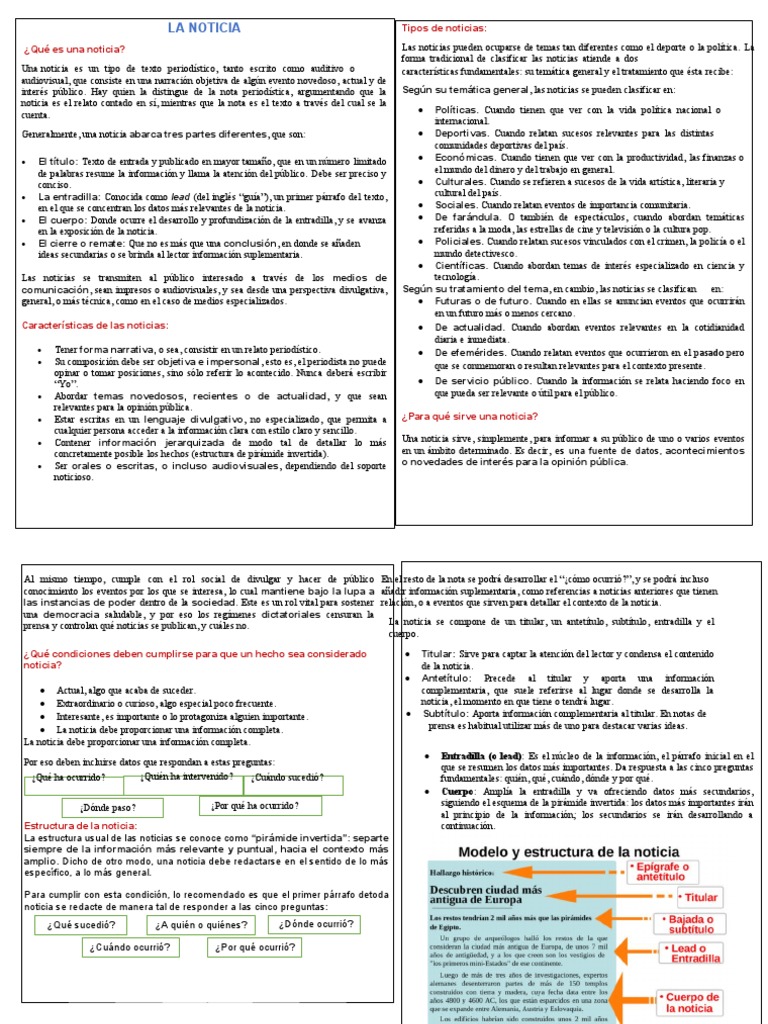 La Noticia y Sus Partes - 25-04-2022 - Imprimir | PDF