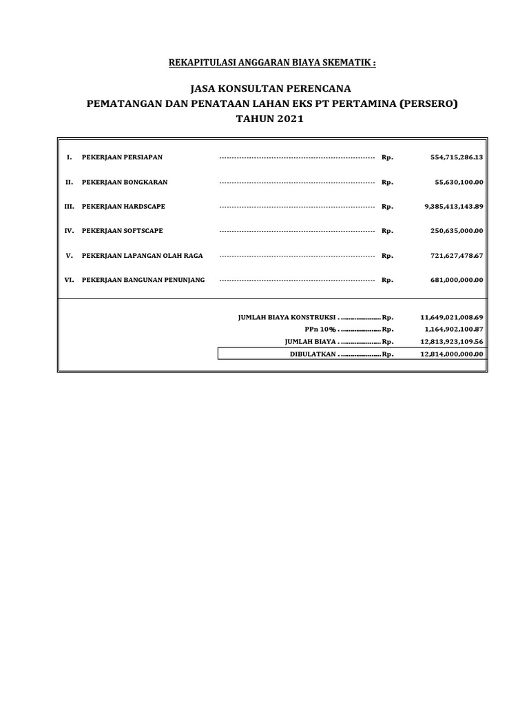 Rab Pematangan Penataan Lahan U Peserta | PDF