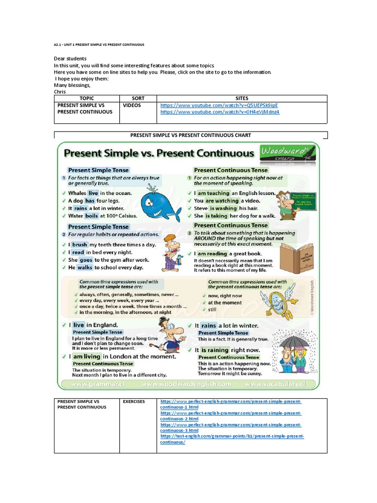 A2.1 - Unit 1 Present Simple VS Present Continuous | PDF