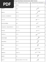 Chart - of - Brief - Forms Shorthand | PDF