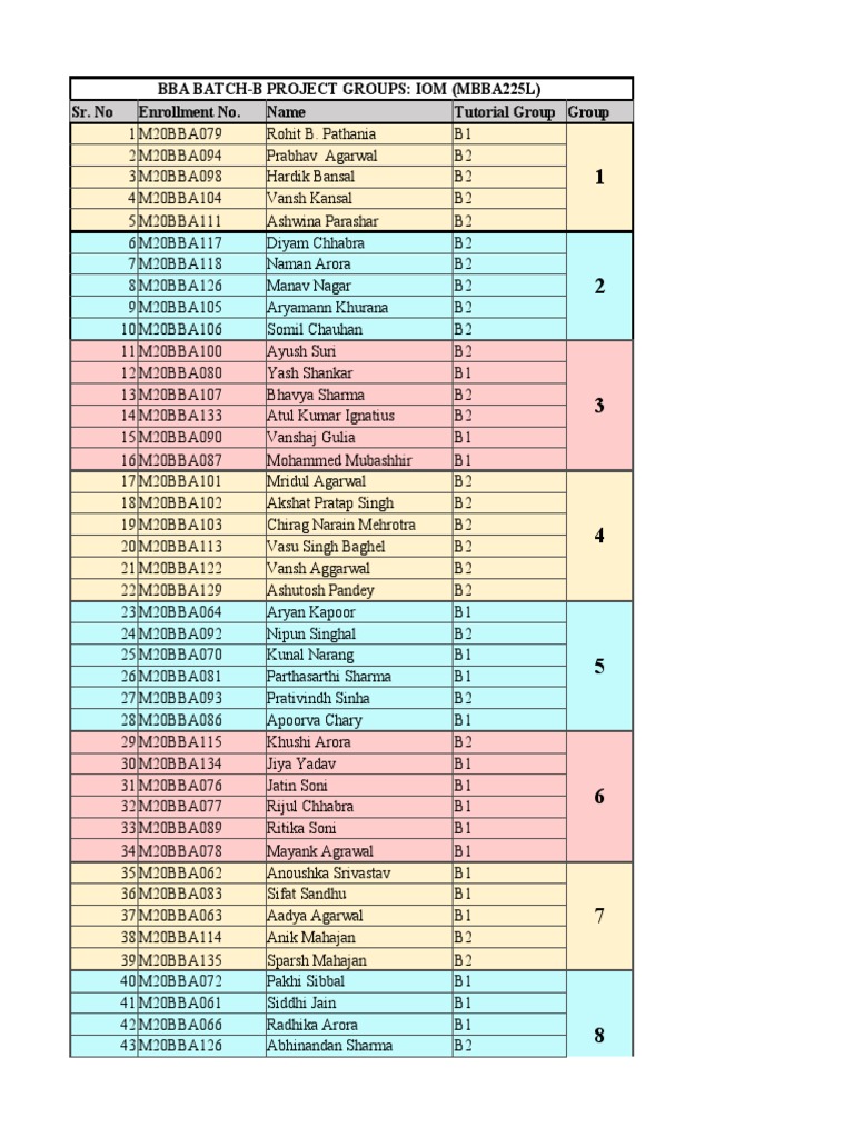 Group List - Section B | PDF