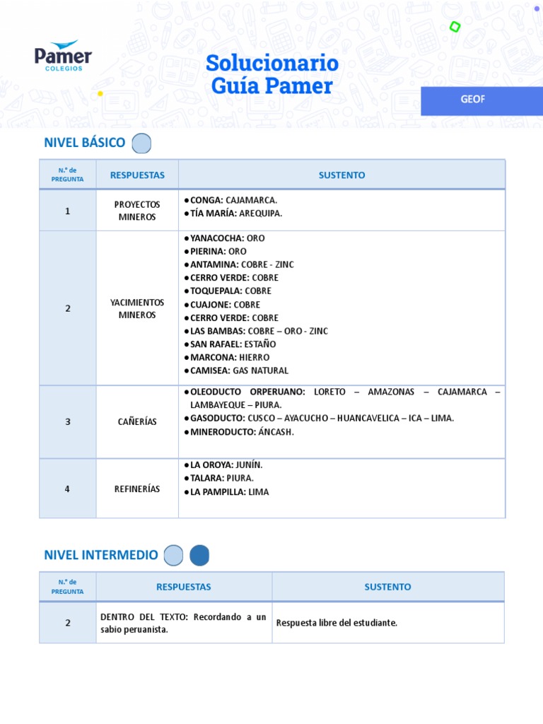 Guía_2B_S4_SEM5_GEOF_Solucionario.docx | PDF | Agricultura | Economias