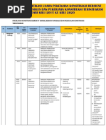 List Kbli Konstruksi | PDF