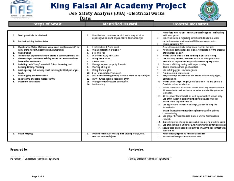 Job Safety Analysis (JSA) - Electrical Works Date | PDF | Equipment ...