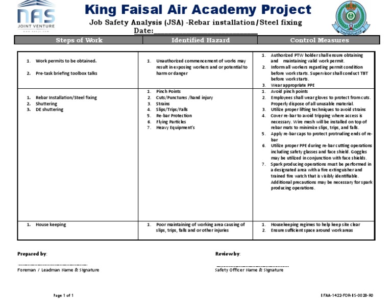 Job Safety Analysis (JSA) - Rebar Installation/steel Fixing Date | PDF ...