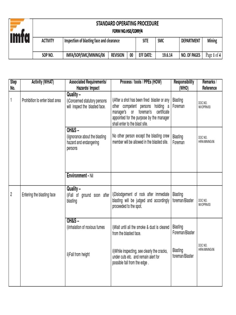SOP-Inspection of Blasting Face and Clearance | PDF | Safety