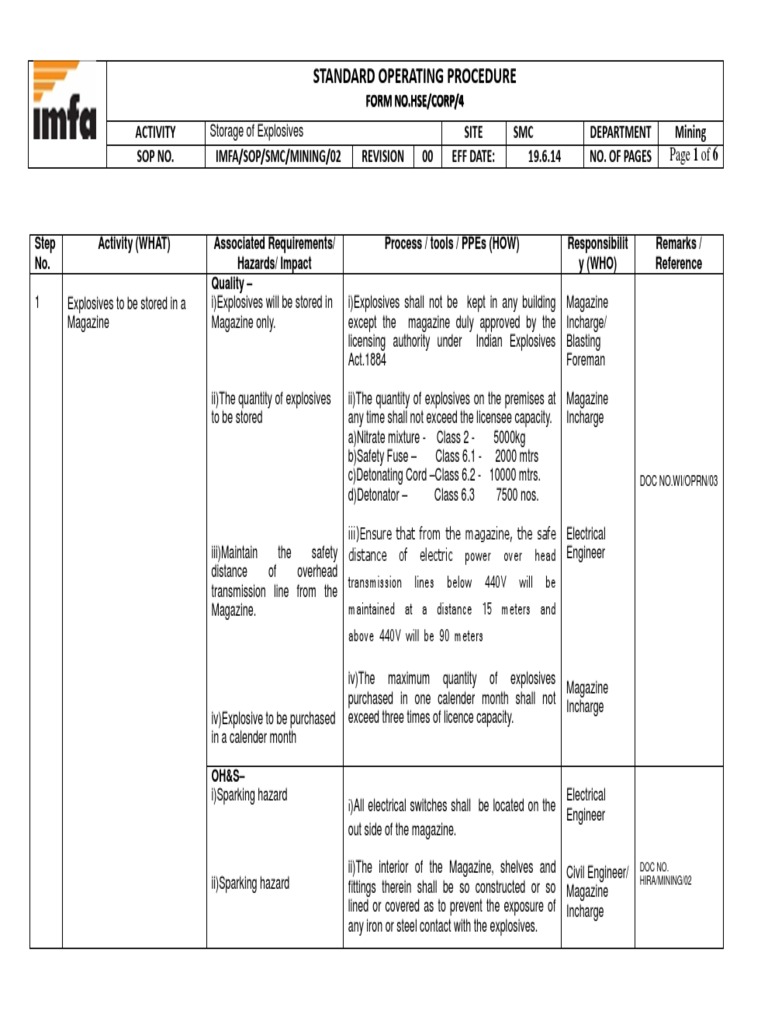 SOP-Storage of Explosives | PDF | Hazards | Safety