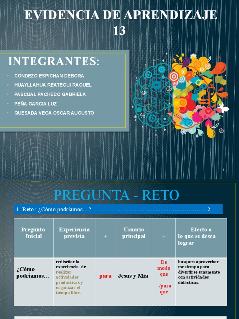 Pregunta - Reto | PDF | Creatividad | Ciencia cognitiva