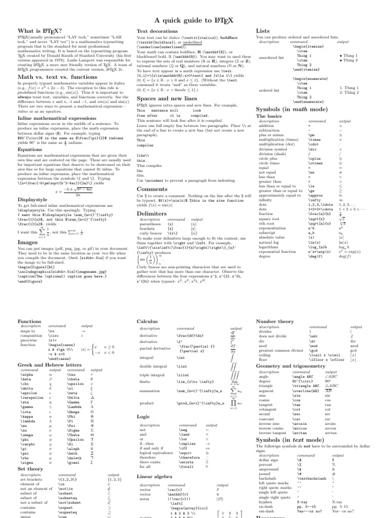 Latex Cheat Sheet | PDF | Trigonometric Functions | Mathematics