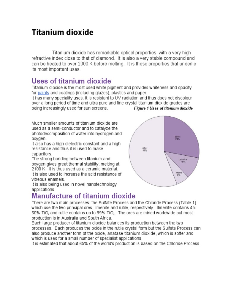 Uses of Titanium Dioxide | PDF | Titanium Dioxide | Titanium