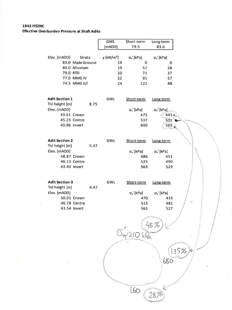 0035 001 | PDF
