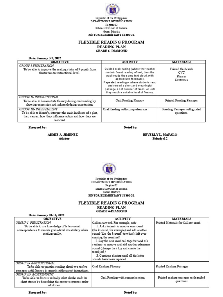 READING-PLAN-FOR-FLEXIBLE-READING-PROGRAM-january GRADE 6 | PDF ...