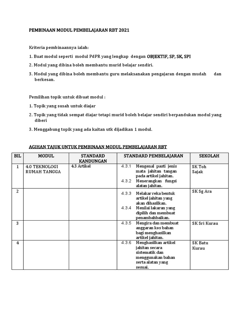 Pembinaan Modul Pembelajaran RBT 2021 | PDF