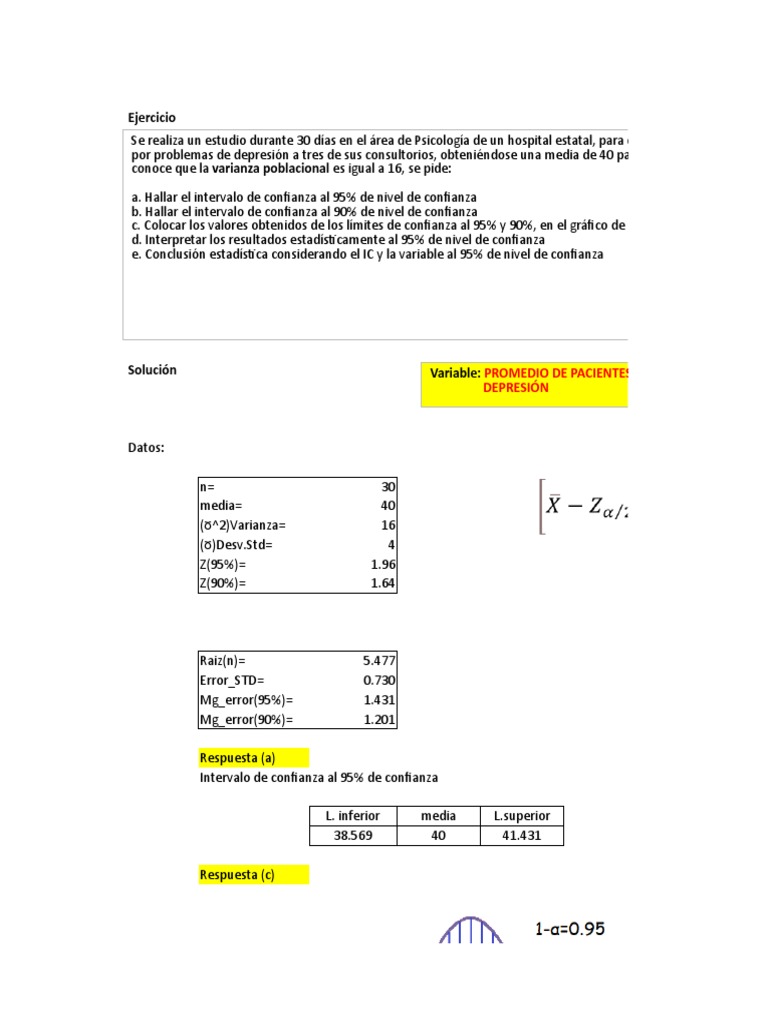 Z Sigma Al Cuadrado | PDF | Intervalo de confianza | Distribución normal