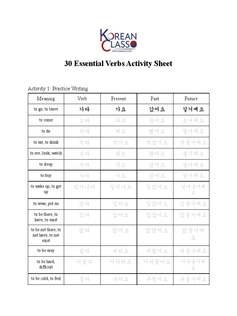 30 Essential Verbs Activity | PDF