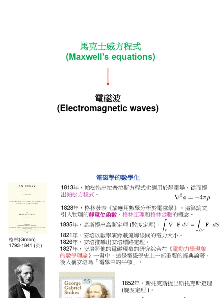 2022 Ch7 Maxwells Equations Pdf