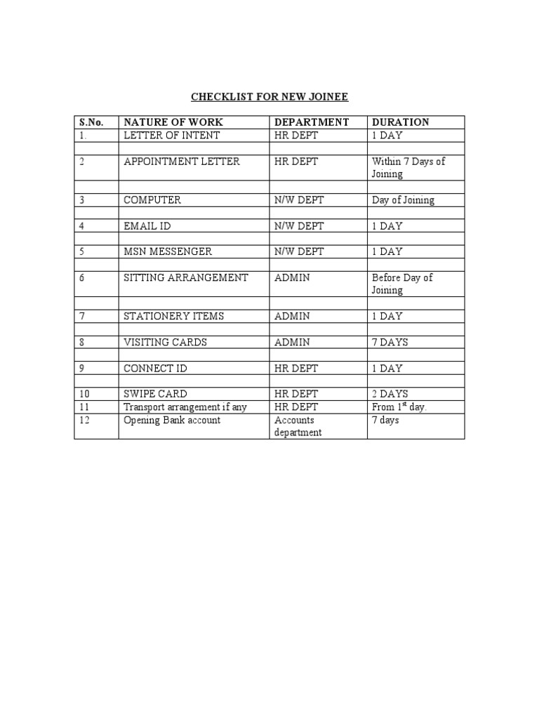 Checklist For New Joinee | PDF | Computing | Business