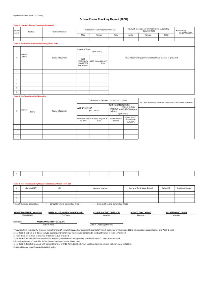 School Forms Checking Report (SFCR) : Table 1. Learners Record Examined/Reviewed | PDF ...