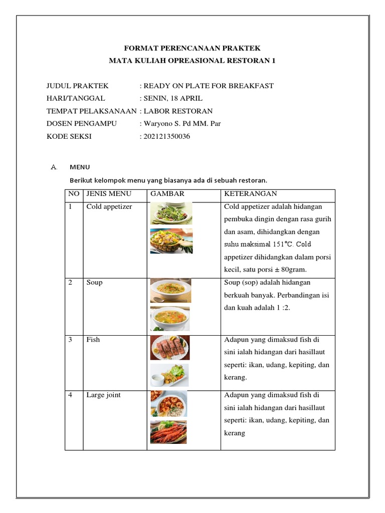 Format Perencanaan Praktek Ready On Plate For Breakfast | PDF