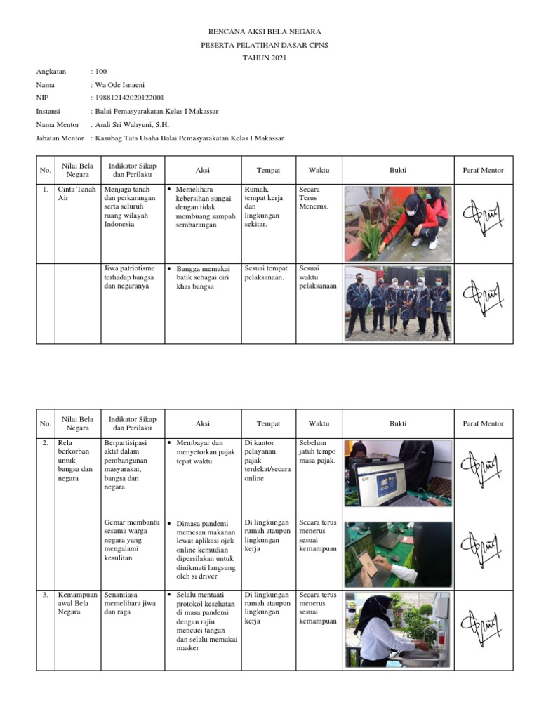 Tugas 2 - Tabel Rencana Aksi Bela Negara Lengkap | PDF