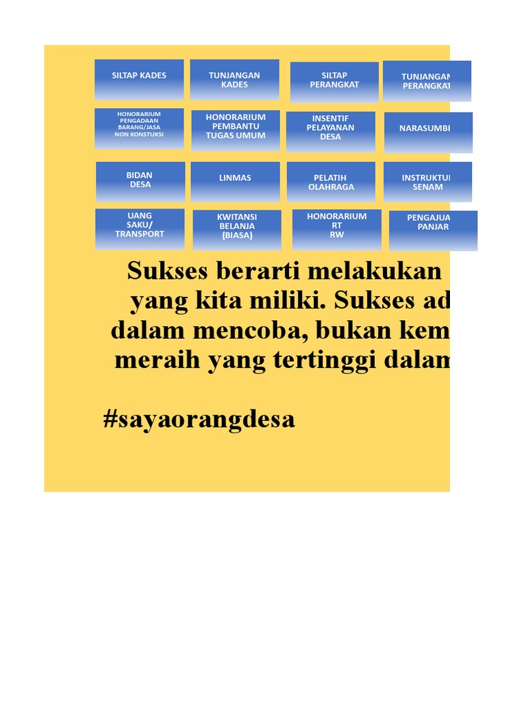 Format SPJ 2022 | PDF