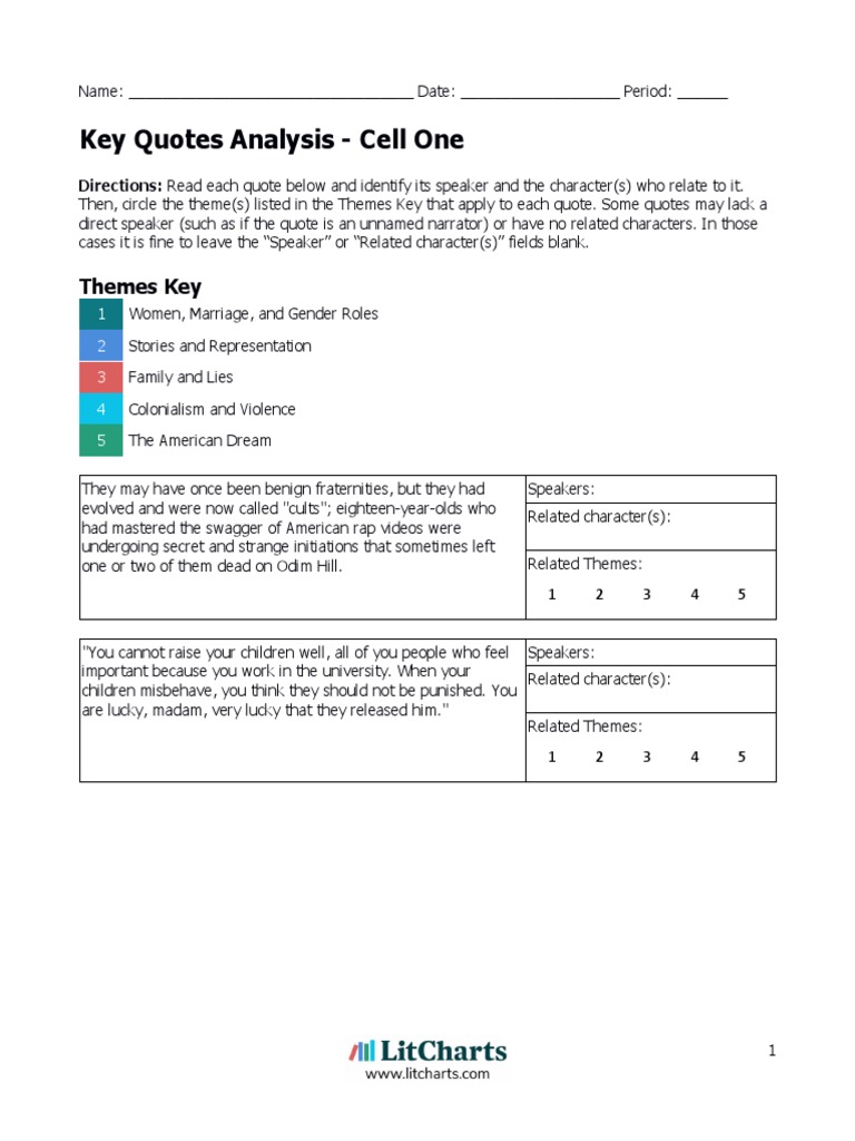 Key Quotes Analysis - Cell One | PDF