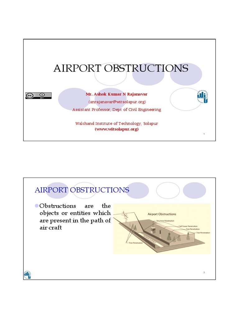 Imaginary Surfaces | PDF | Airport | Runway
