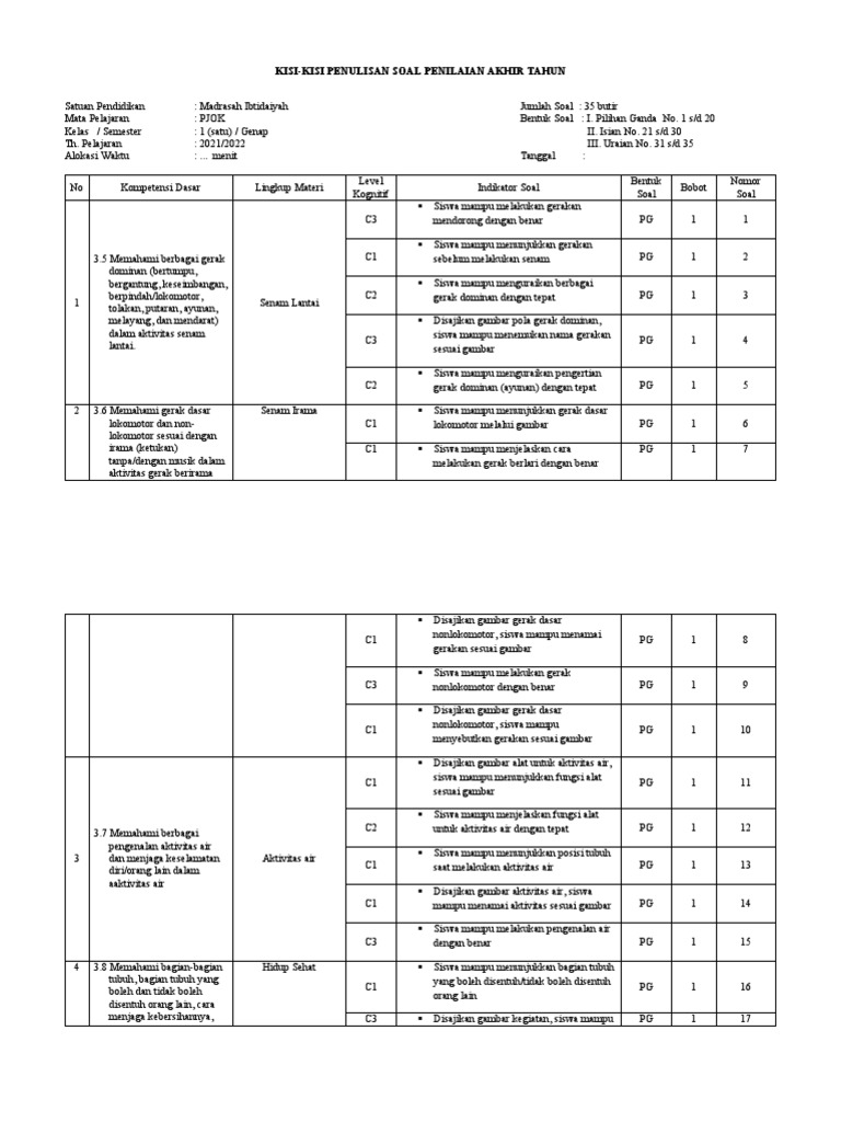 KISI2 PJOK Desa | PDF